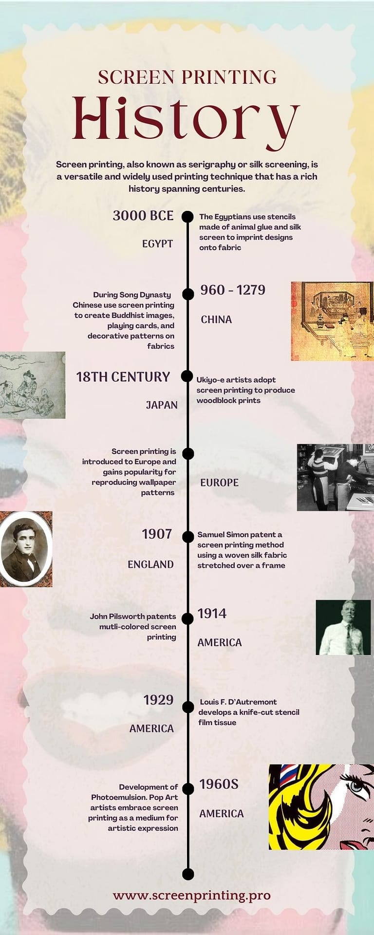 A Journey Through Time: Unveiling the History of Screen Printing ...